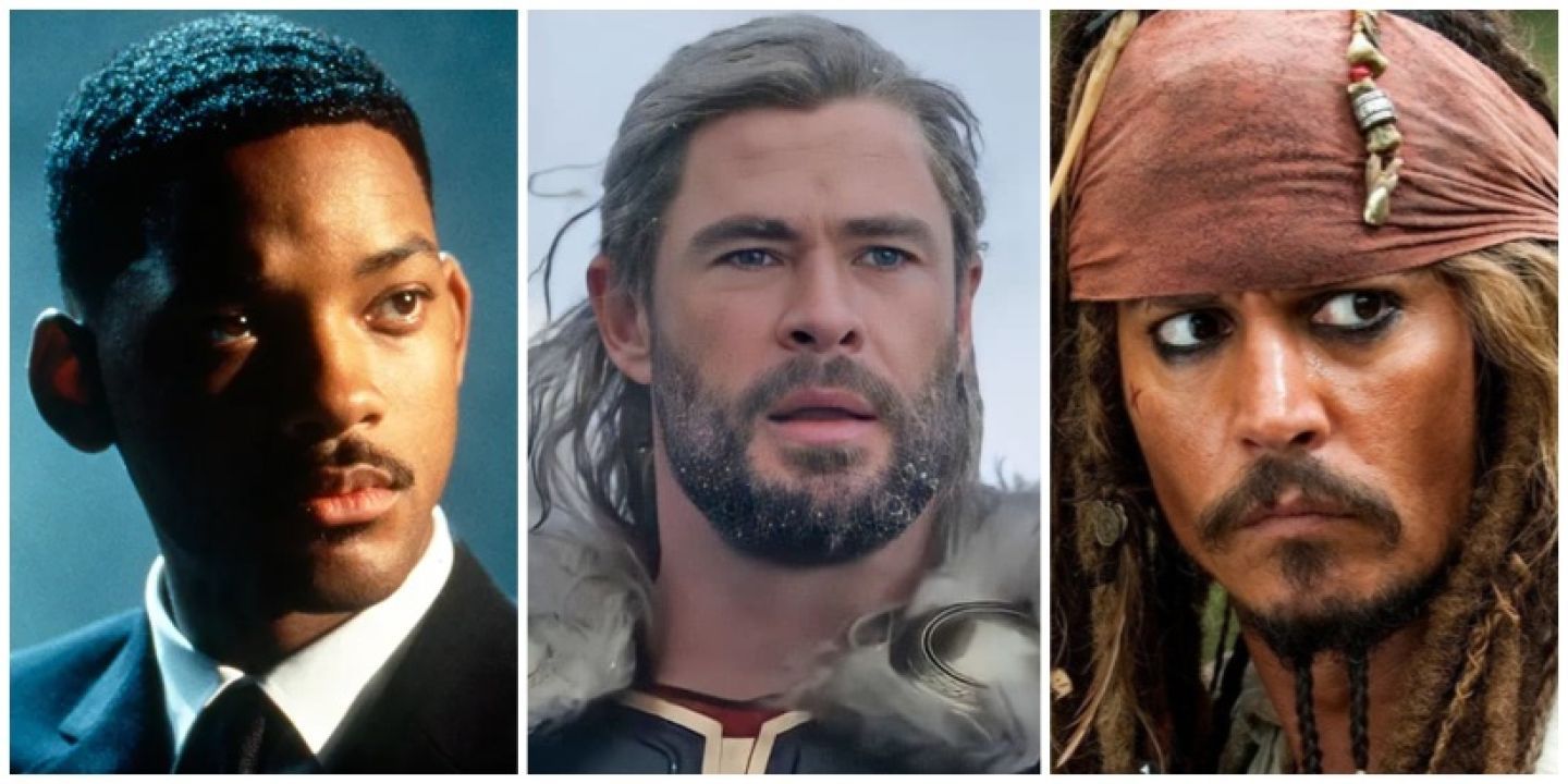 Najpopularniejsi aktorzy na świecie. Tom Cruise daleko w tyle ...