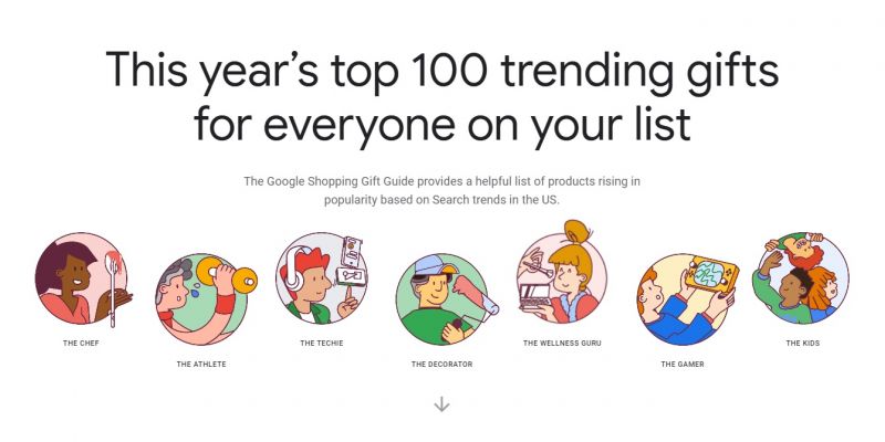 Google Shopping Gift Guide - jakie produkty cieszą się największą ...