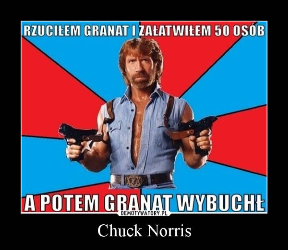 Chuck Norris obchodzi 80. urodziny - najlepsze memy