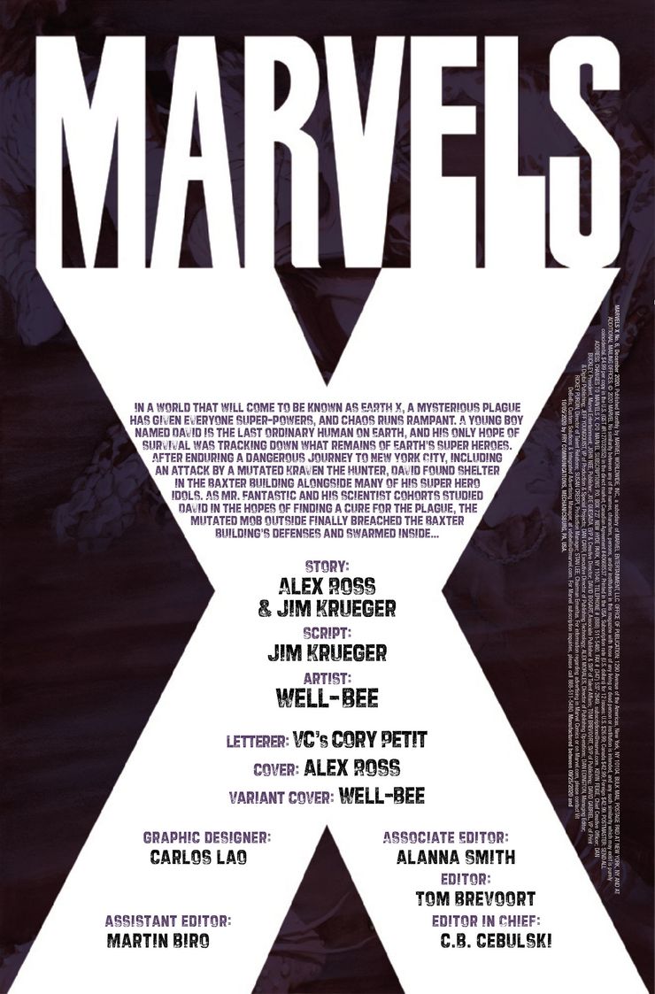 Marvel po 21 latach wyjawił, kim jest tajemniczy Daredevil z Ziemi X ...